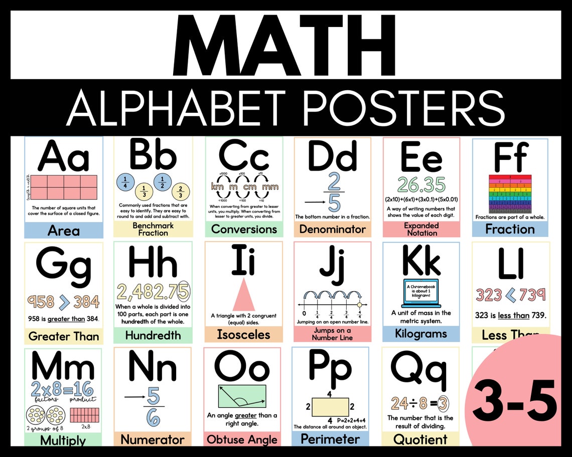 Math Posters - Math Alphabet for Grades 3-5 - Pastel Classroom Decor - Etsy