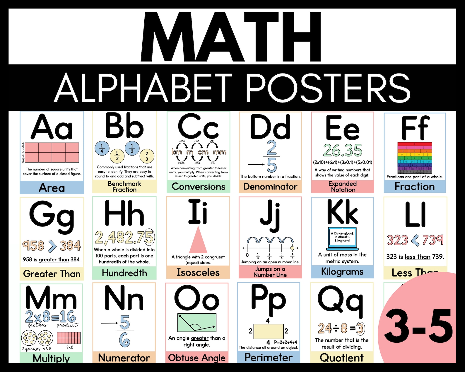 Math Posters - Math Alphabet for Grades 3-5 - Pastel Classroom Decor - Etsy