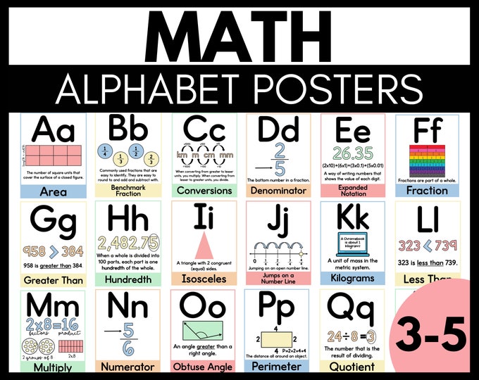 Math Posters - Math Alphabet for Grades 3-5 - Pastel Classroom Decor - Etsy