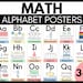 Math Posters - Math Alphabet for Grades 3-5 - Pastel Classroom Decor - Etsy