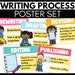 The Writing Process Classroom Posters for Writers Workshop - Etsy