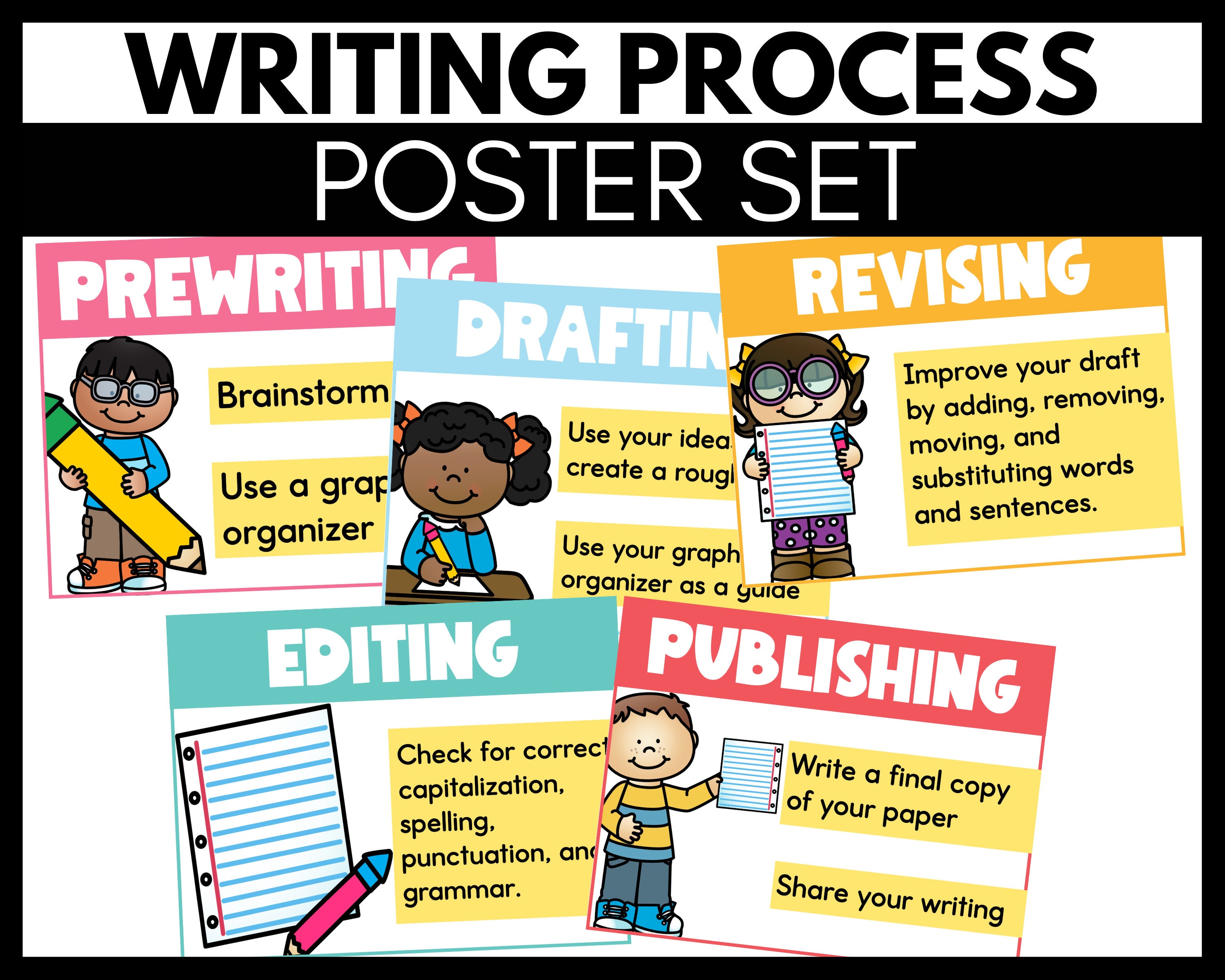 Writing Process Posters