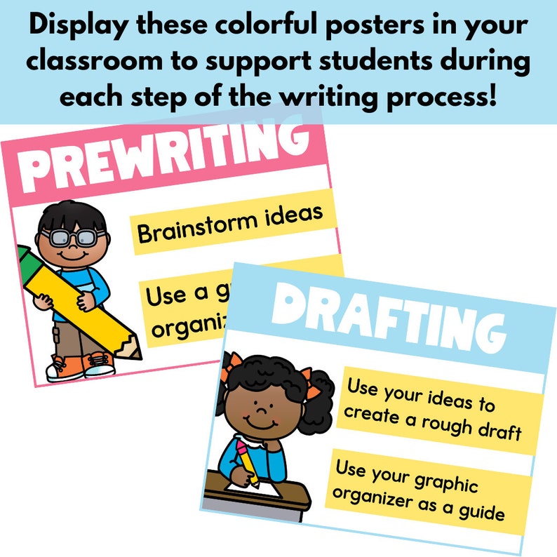 The Writing Process Classroom Posters for Writers Workshop - Etsy