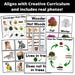 Trees Study Bundle Creative Curriculum - Digital Download - Etsy