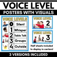 Woodland Voice Levels Chart, Printable Noise Level Meter Classroom ...