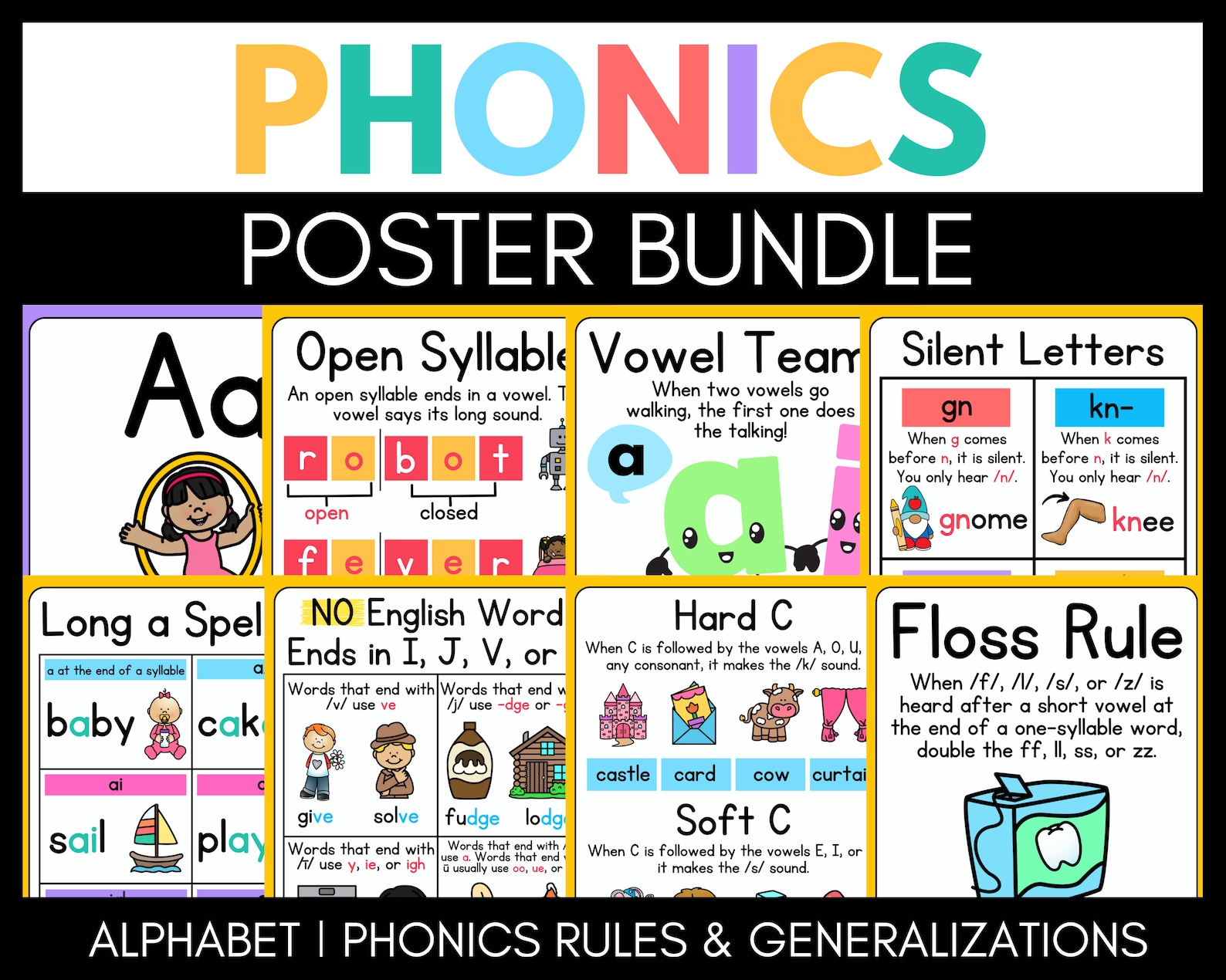 Phonics Posters Science of Reading Alphabet and Phonics Rules and ...