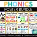 Science of Reading Phonics Posters – Alphabet, Spelling Rules (digital ...