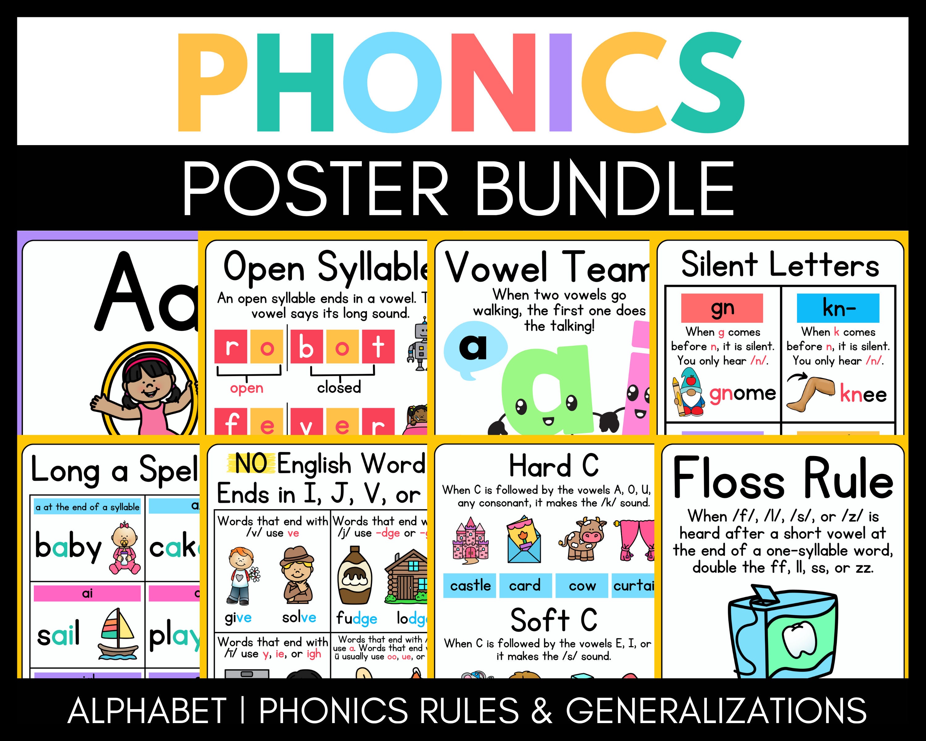 Phonics Posters Science of Reading Alphabet and Phonics Rules and ...