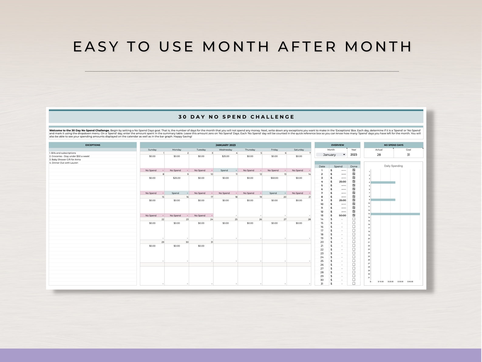 30 Day No Spend Challenge Spreadsheet for Google Sheets, Money ...