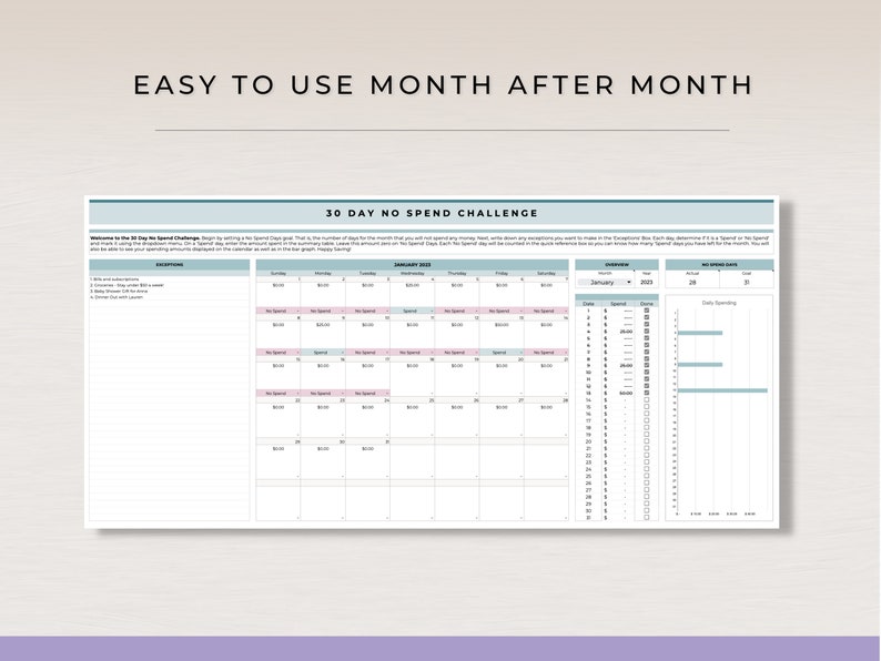 30 Day No Spend Challenge Spreadsheet for Google Sheets, Money ...