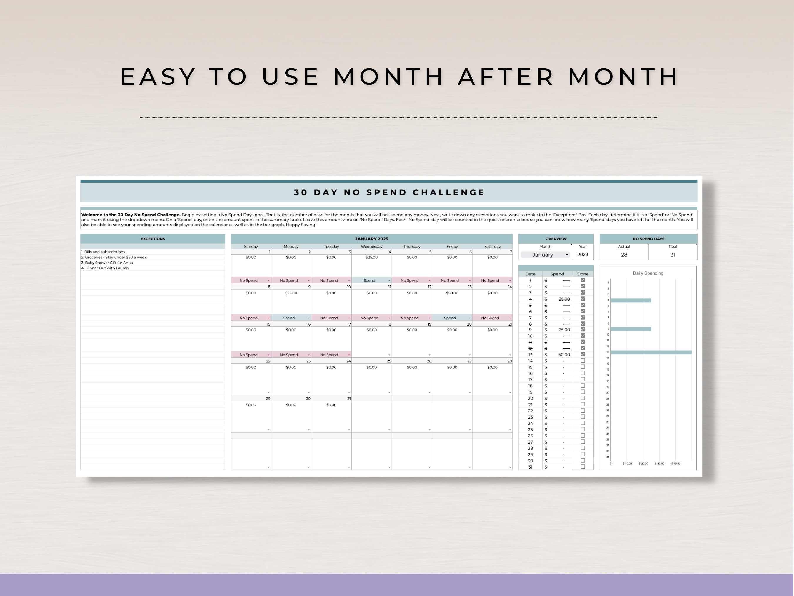 30 Day No Spend Challenge Spreadsheet for Google Sheets, Money ...