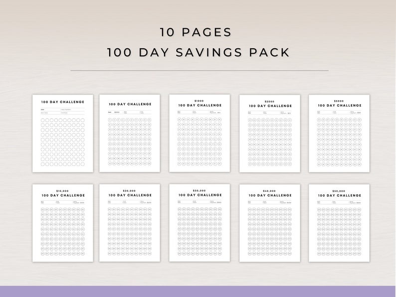 100 Day Savings Challenge Printable, 50k Saving Challenge, 20k in 100 ...
