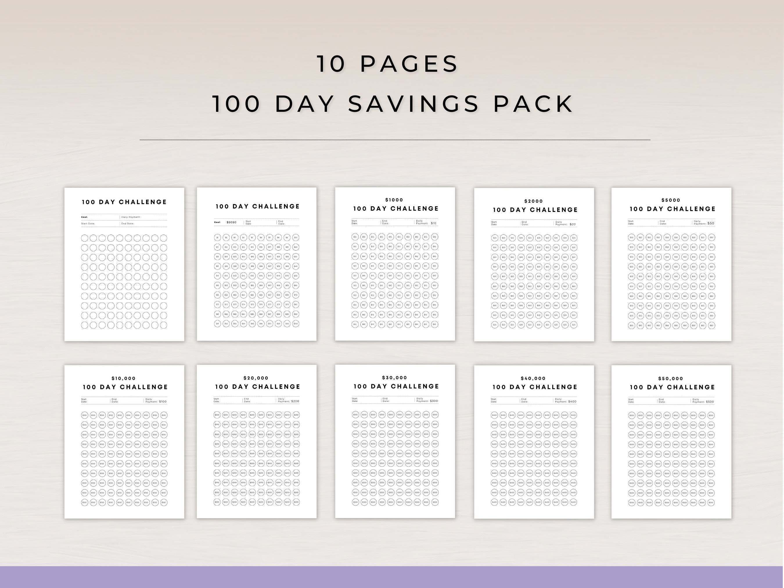 100 Day Savings Challenge Printable, 50k Saving Challenge, 20k in 100 ...