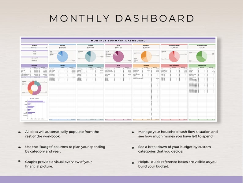 Ultimate Budget Bundle Spreadsheet, Google Sheets, Budget Planner ...