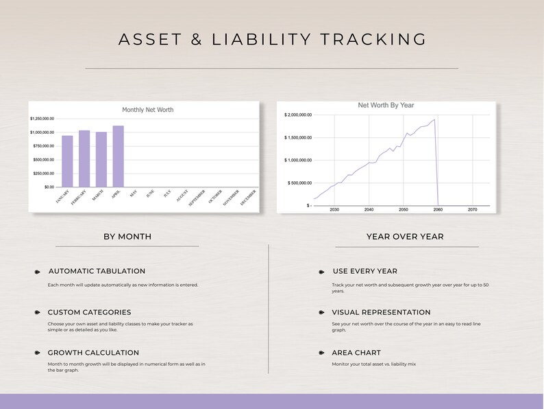 Net Worth Tracker Spreadsheet, Google Sheets, Budget Planner, Early ...