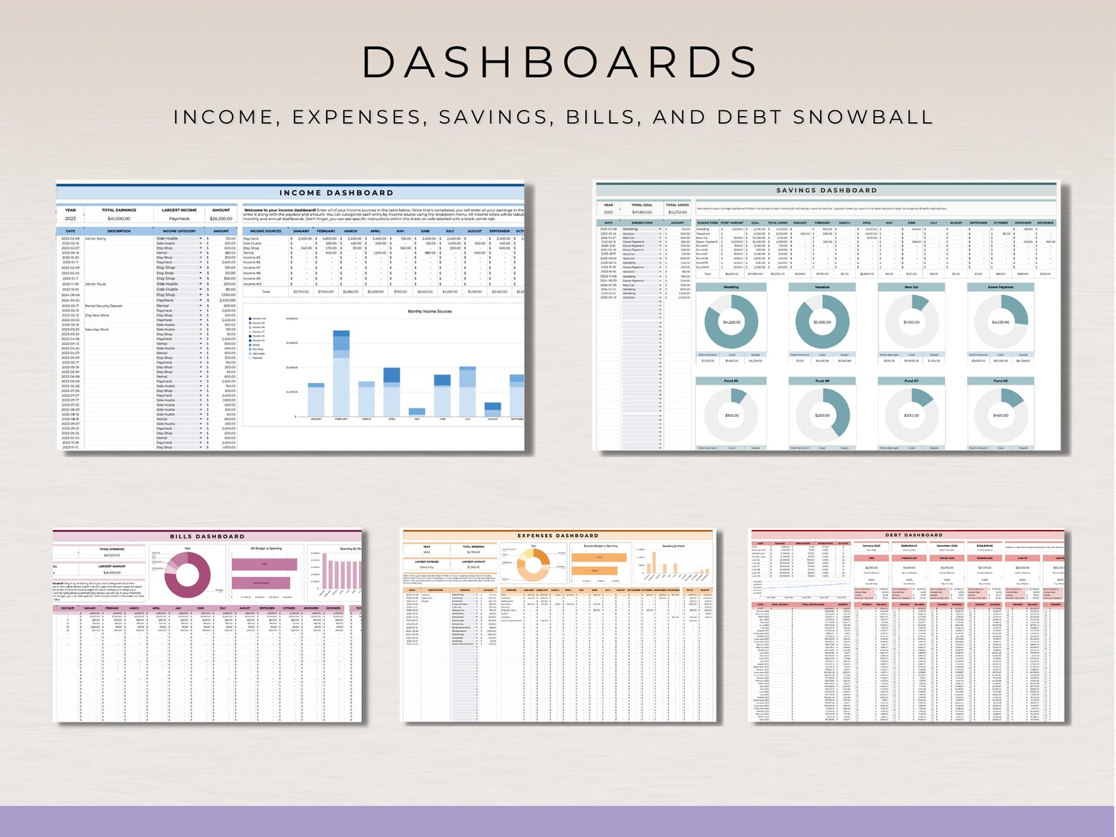 Ultimate Budget Bundle Spreadsheet, Google Sheets, Budget Planner ...