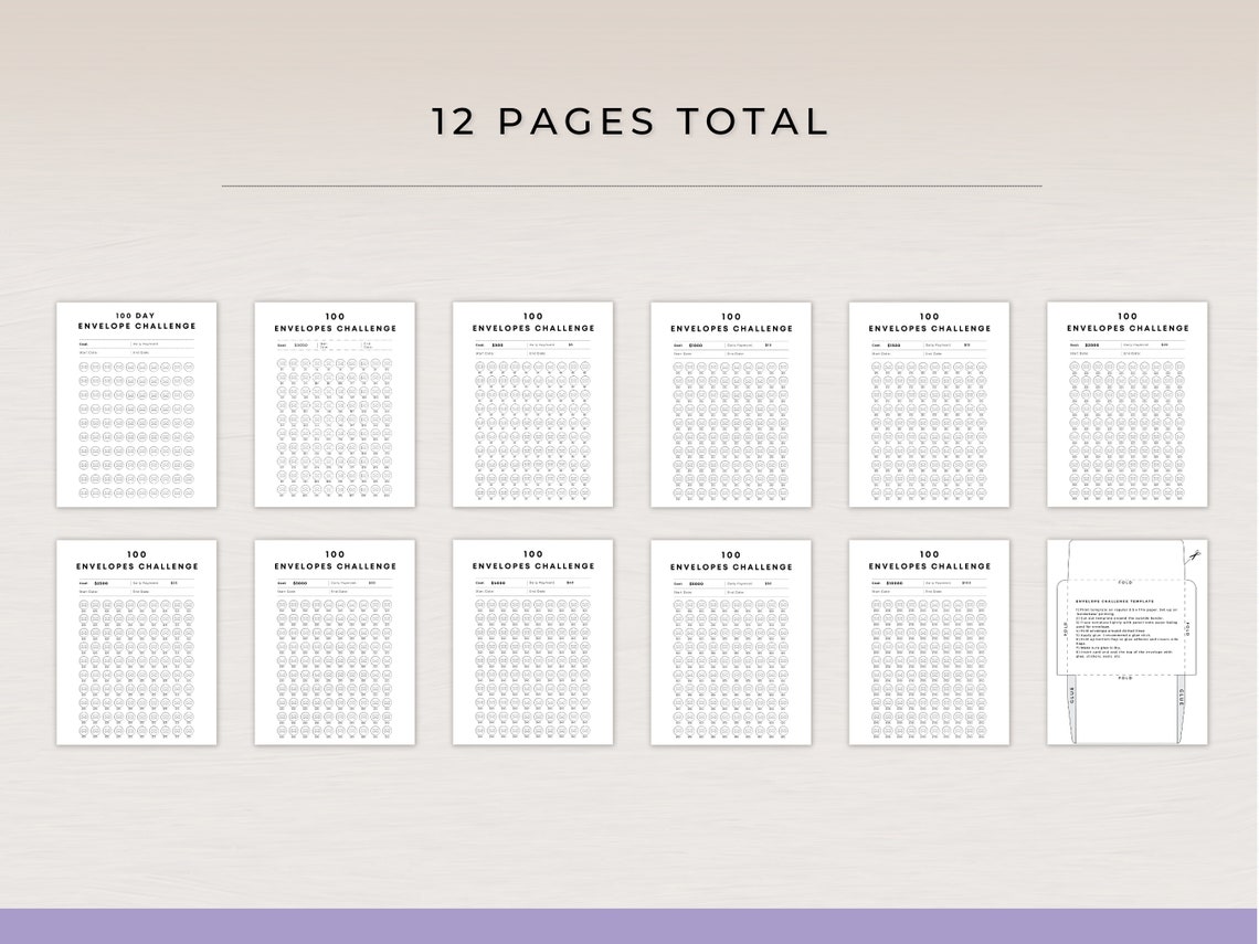 100 Day Envelope Challenge Printable, Saving Challenge, 10k in 100 Days ...