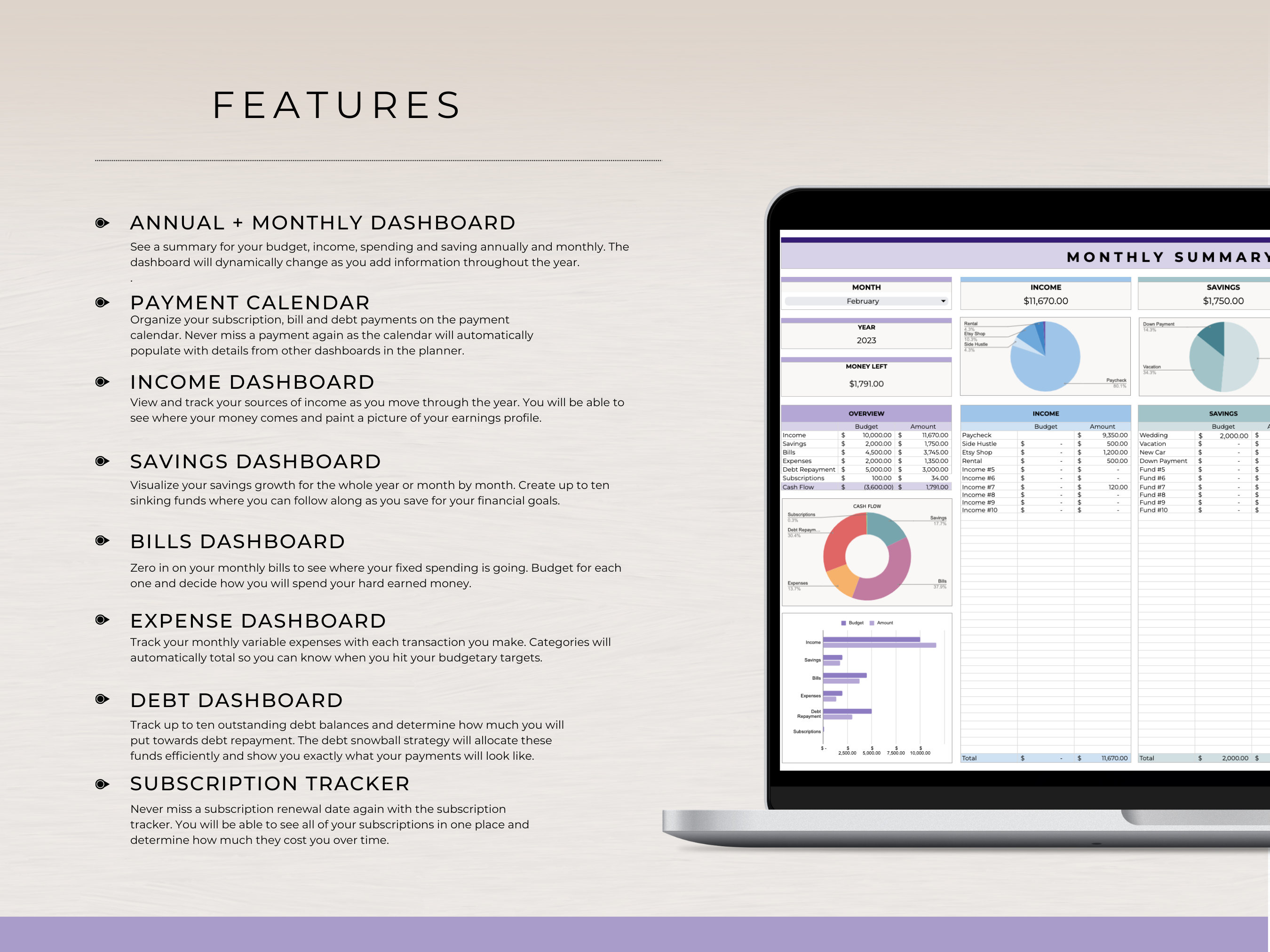 Ultimate Budget Bundle Spreadsheet, Google Sheets, Budget Planner ...