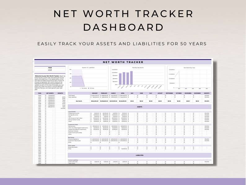Net Worth Tracker Spreadsheet, Google Sheets, Budget Planner, Early ...