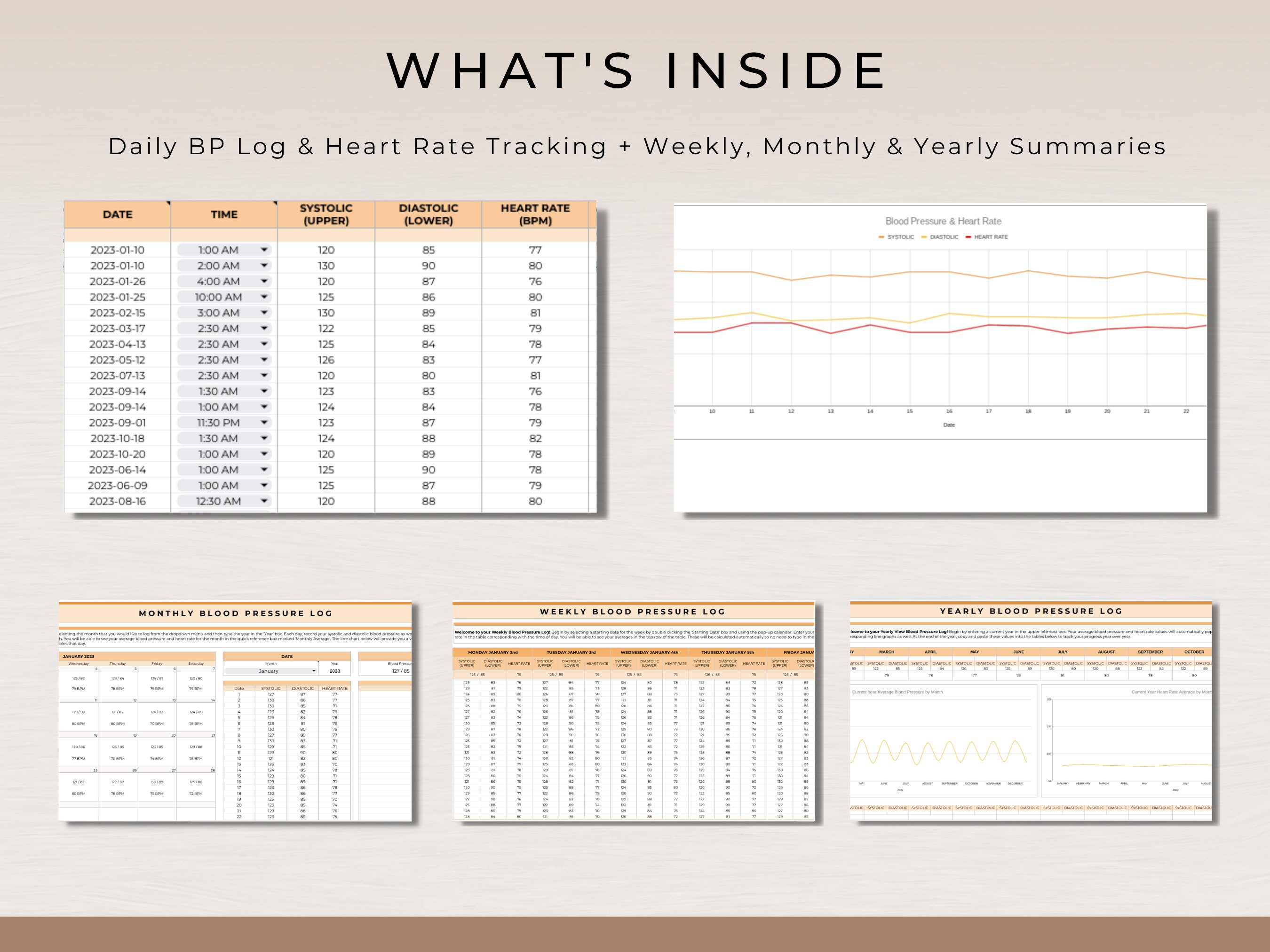 Blood Pressure Bundle for Google Sheets, Vitals Tracker, BP Tracker ...