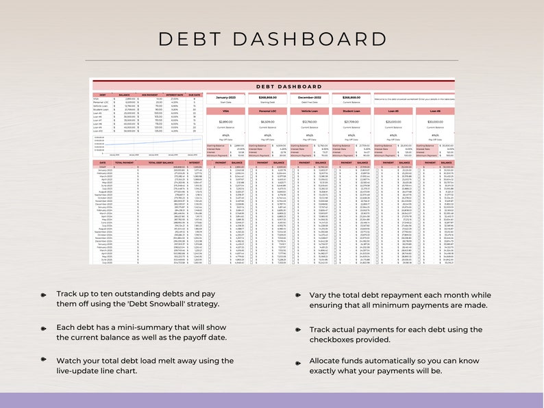 Debt Snowball Spreadsheet, Savings Tracker, Snowball Calculator ...