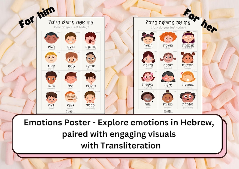 Educational Hebrew Posters for Kids | Printable Hebrew Learning Charts ...
