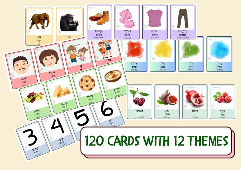 Hebrew Flash Cards | 120 Printable Cards | Hebrew Vocabulary | Learn ...