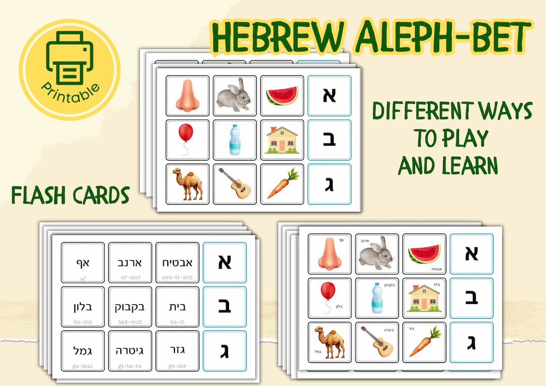Digital Download Hebrew Letters, Aleph Bet Pictures, Learn Hebrew ...