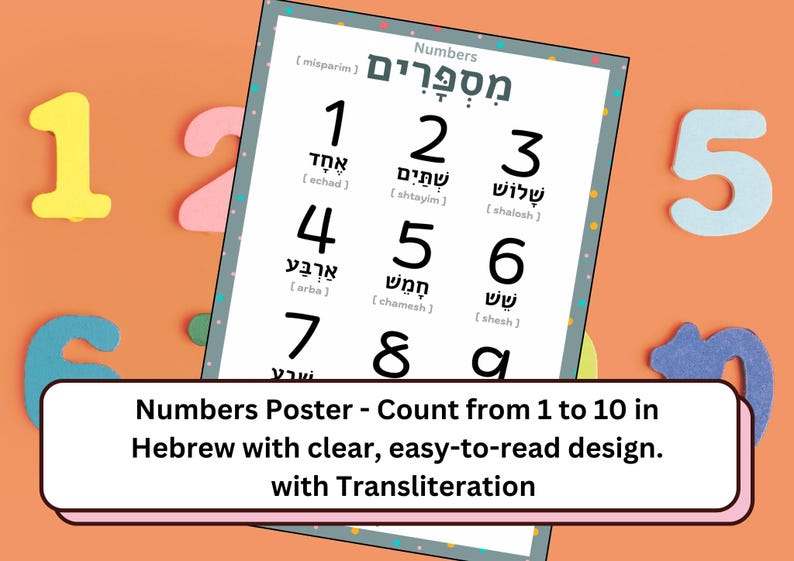 Hebrew Learning Posters for Kids: Numbers, Colors, Feelings (printable ...