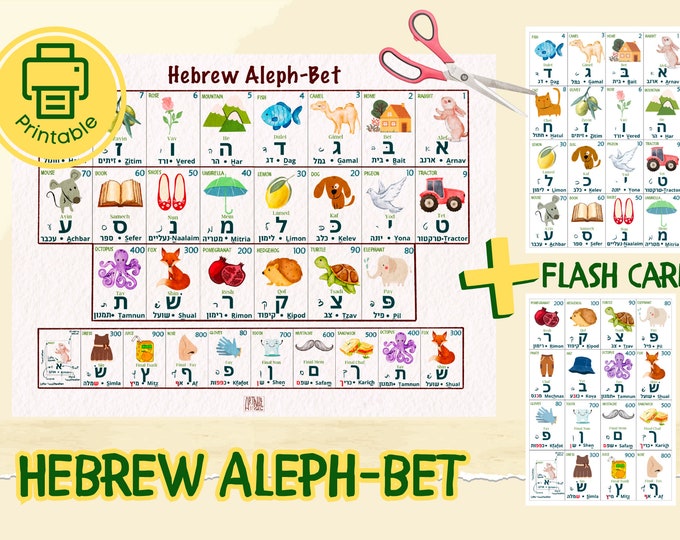 Hebrew Alphabet Poster: Aleph Bet Flash Cards (digital Download) - Etsy