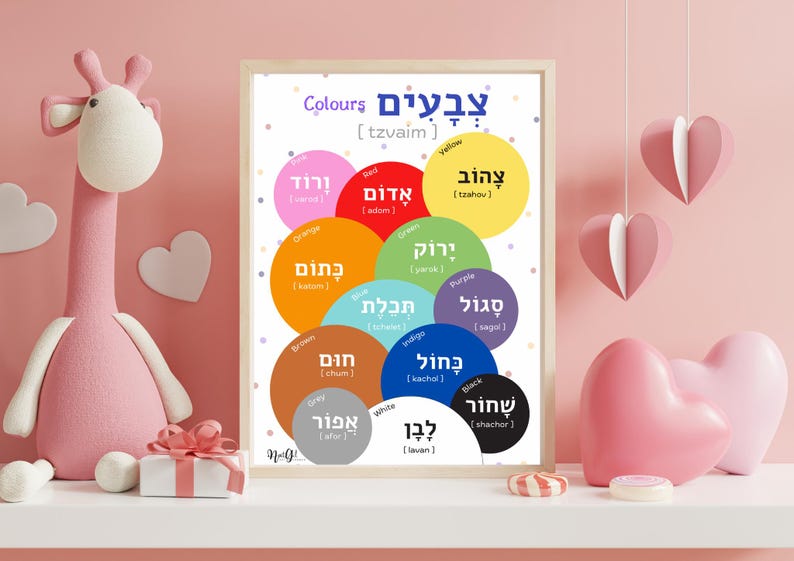 Hebrew Learning Posters for Kids: Numbers, Colors, Feelings (printable ...