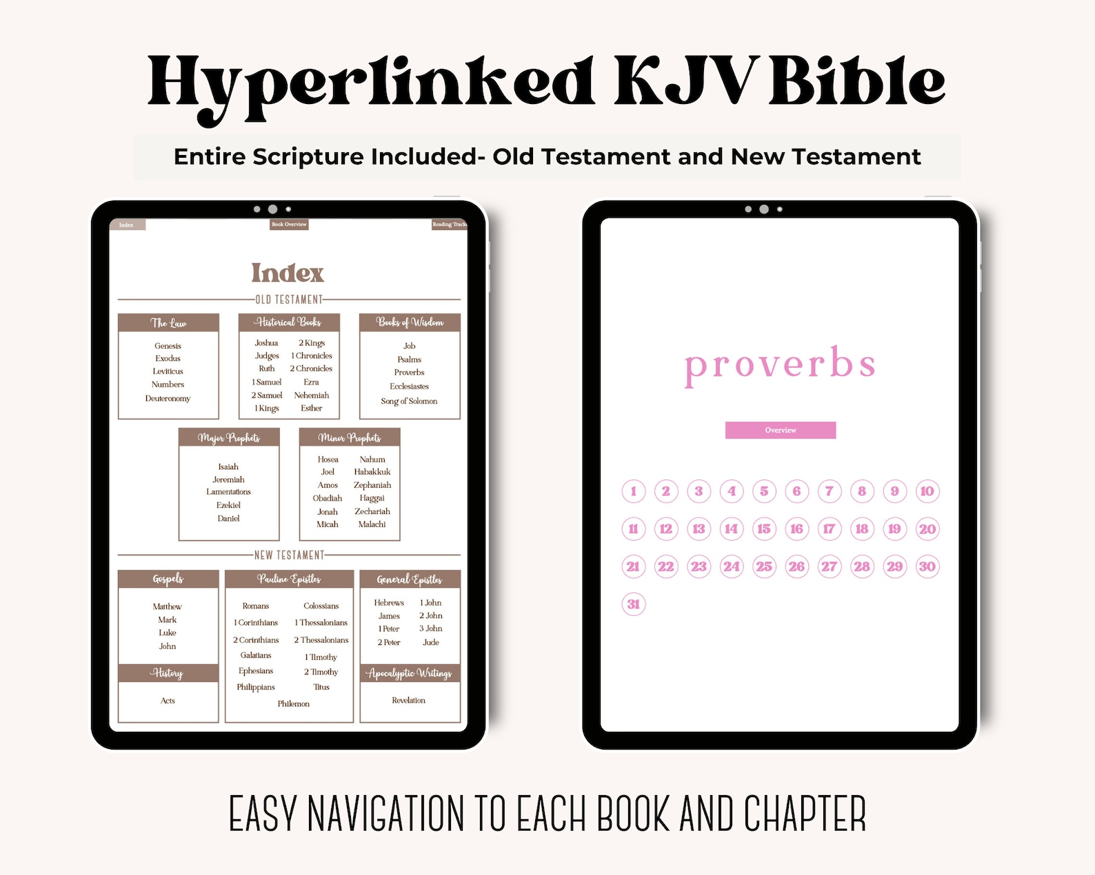 The Heaven Bible Premium, Digital KJV Journaling Bible With Hyperlinks ...