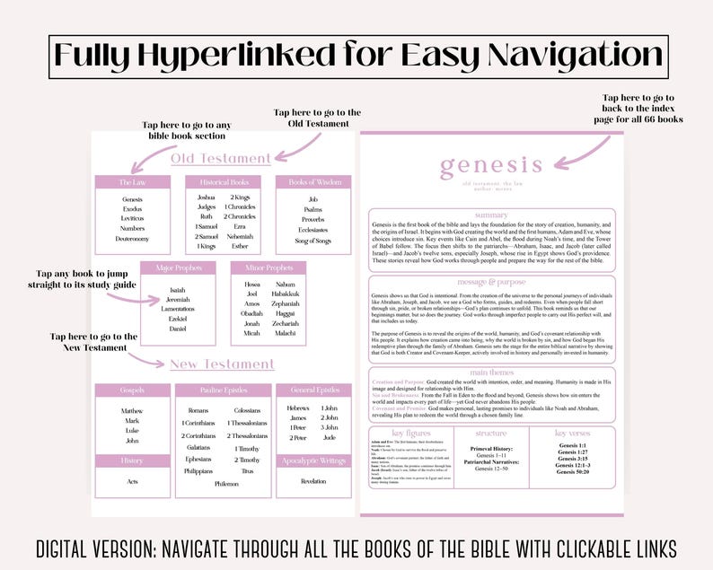 Books of the Bible Study Guides: Deluxe Edition (digital + Printable ...