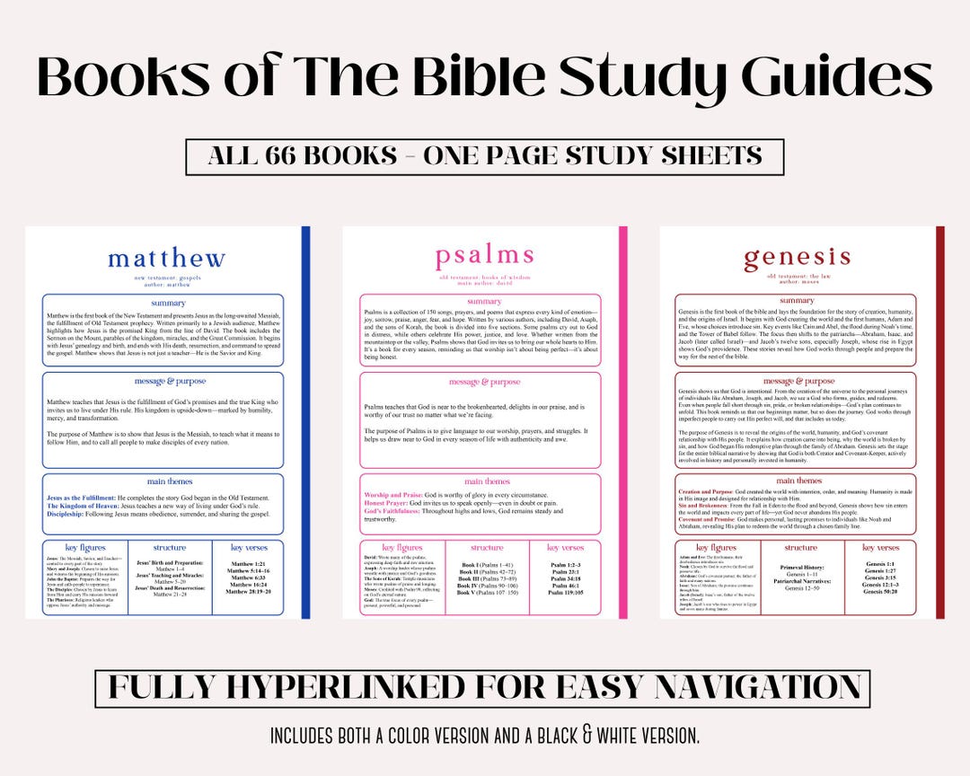 Books of the Bible Study Guides: 66 One-page Summaries (digital PDF) - Etsy