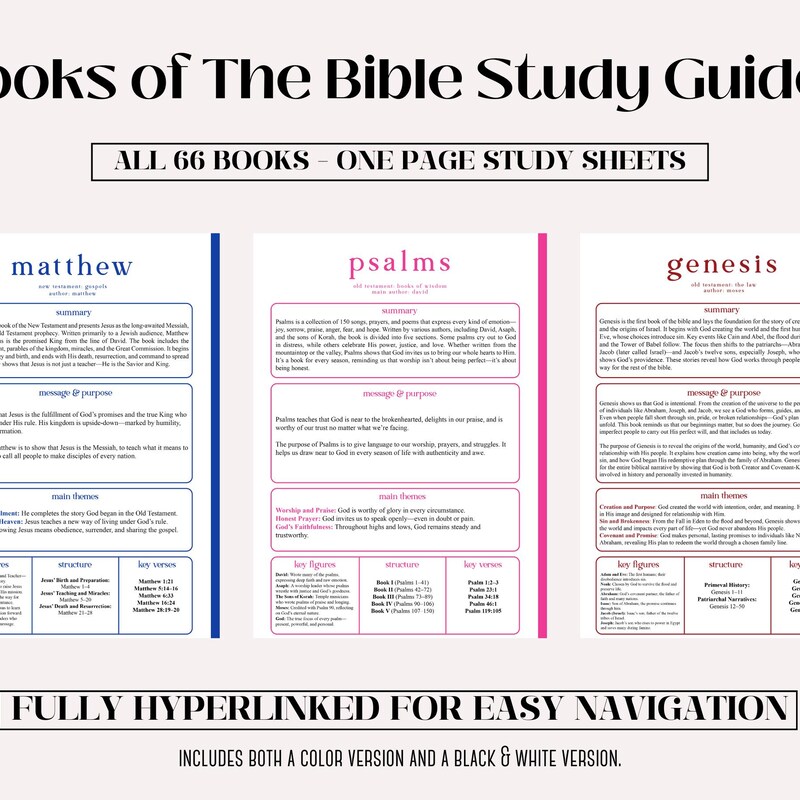 Bible Guide Pages - Etsy