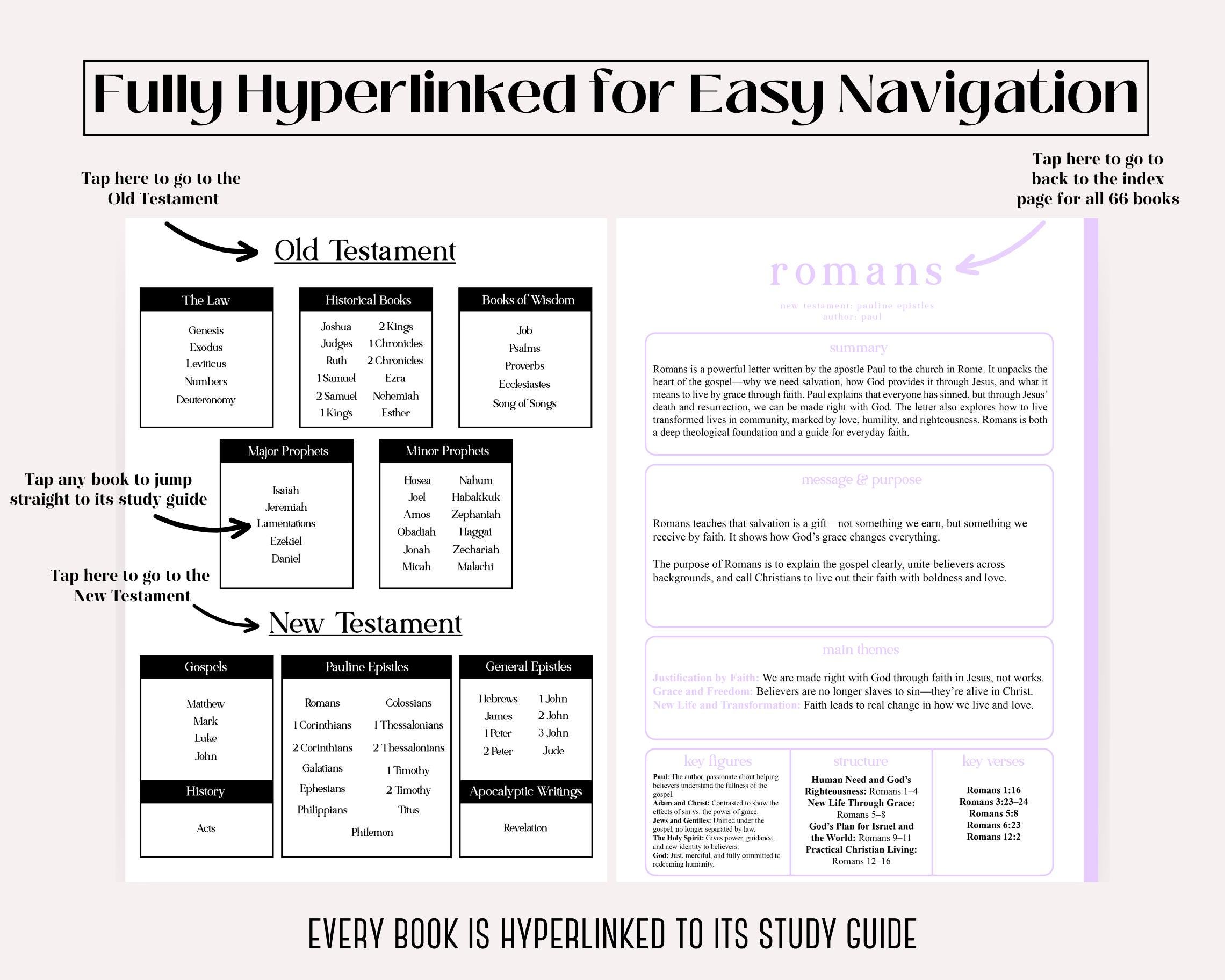 Books of the Bible Study Guides: 66 One-page Summaries (digital PDF ...