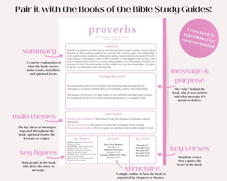 Beginner Bible Study Guide: Christian Manual for Teens & Adults (PDF Download) - Etsy