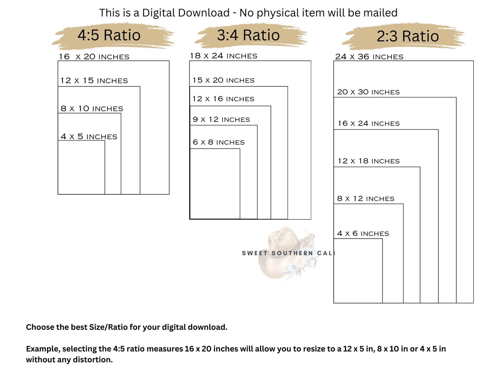 5 Ways to Say Cake in Spanish, Digital Download, Bakery Wall Art ...