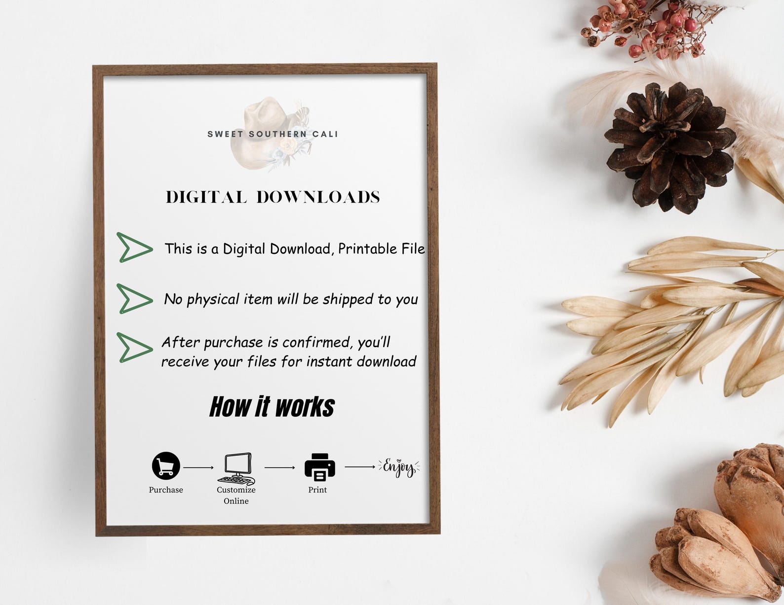 5 Ways to Say Cake in Spanish, Digital Download, Bakery Wall Art ...