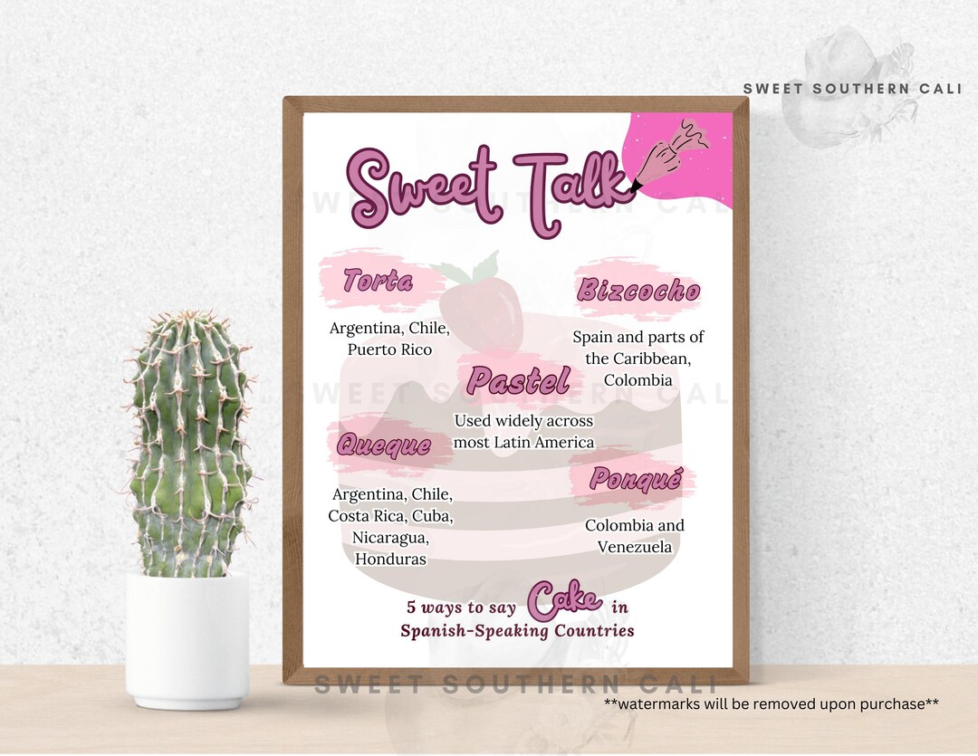 5 Ways to Say Cake in Spanish, Digital Download, Bakery Wall Art ...