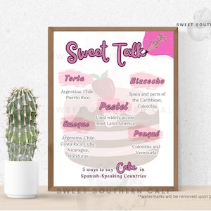 5 Ways to Say Cake in Spanish, Digital Download, Bakery Wall Art ...