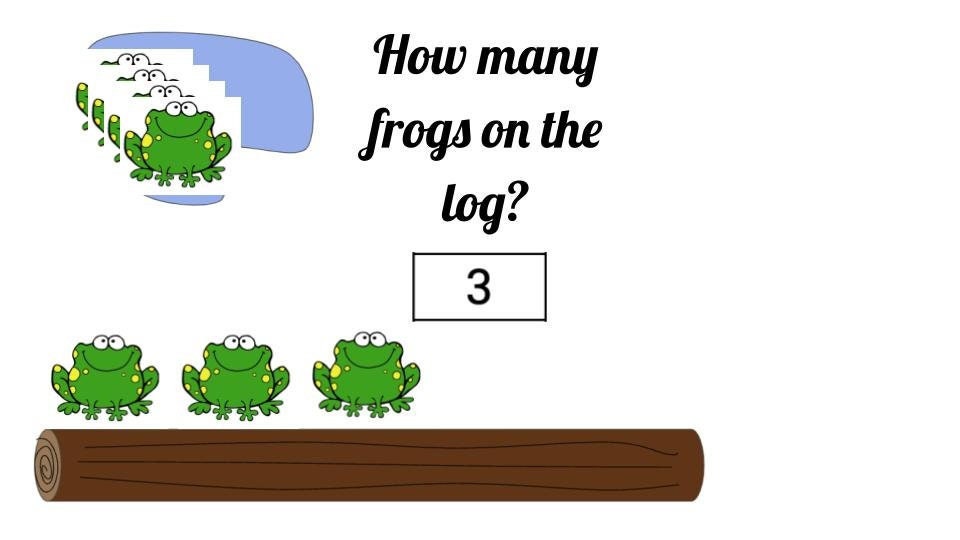 How Many Frogs on the Log? (a Counting Game) - Etsy