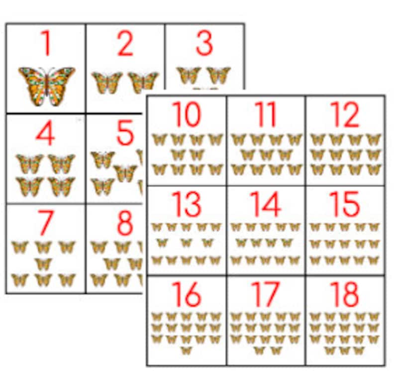 Tarjetas numéricas del 1 al 20 - Etsy México
