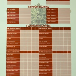 Custom score sheets for Warhammer 40k Pariah - Etsy 日本
