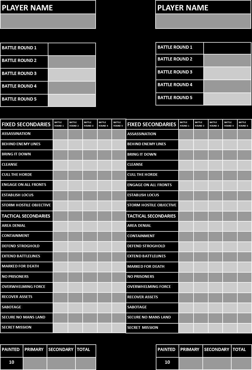 Score Sheets for Warhammer 40k Digital Download - UPDATE COMING SOON - Etsy