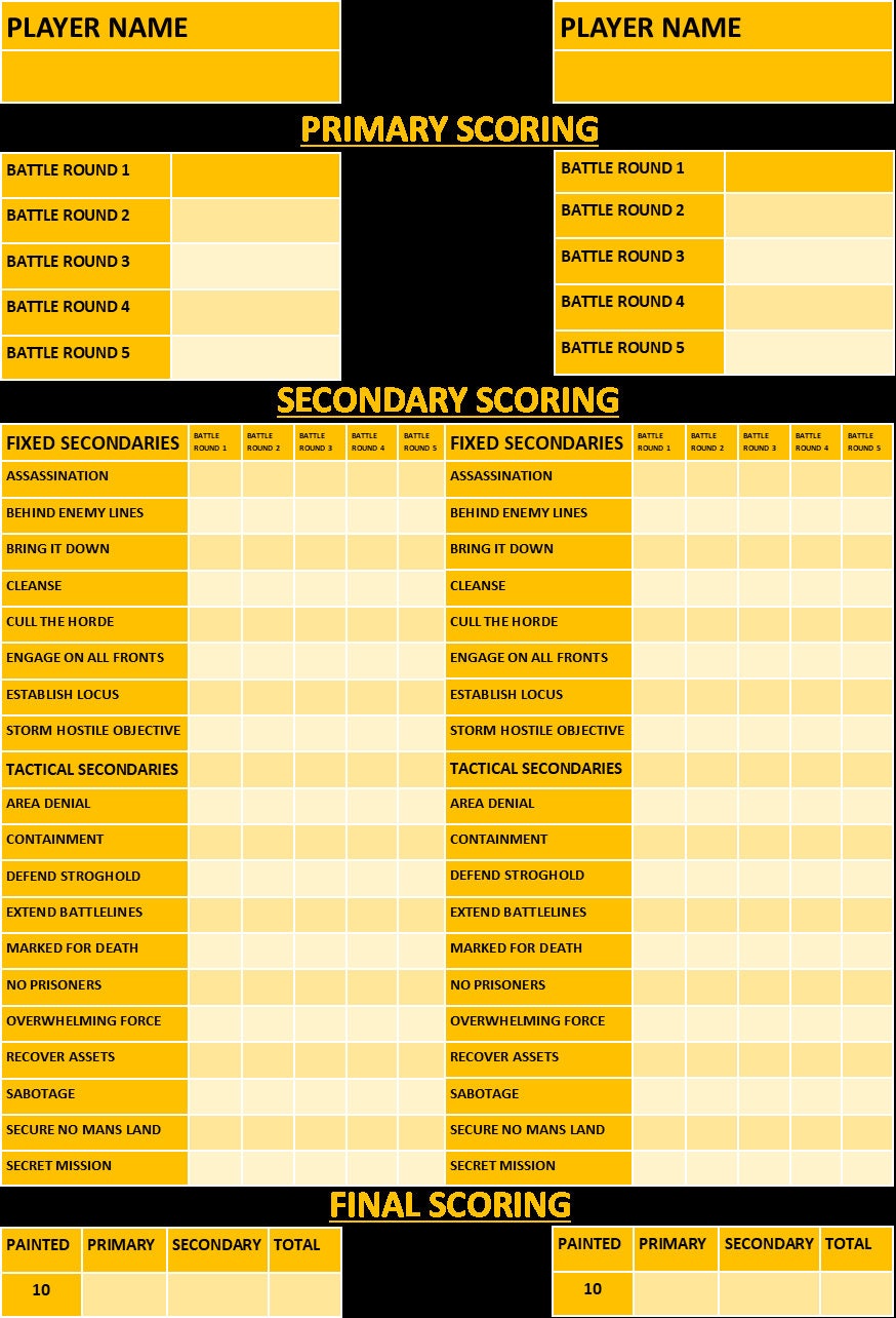 Score Sheets for Warhammer 40k Digital Download - UPDATE COMING SOON - Etsy