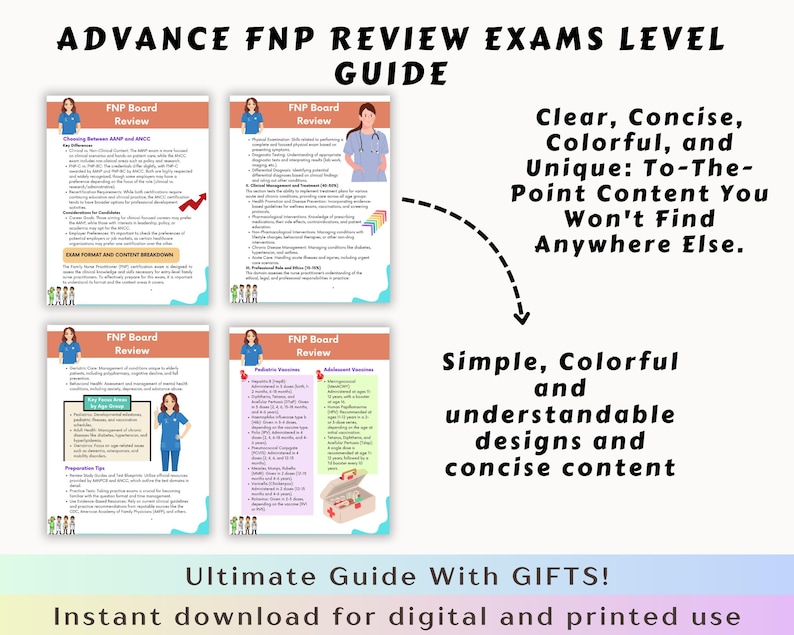 UPDATED for 2025! FNP Exam Review, Fnp Exam Review, FNP Board Review ...