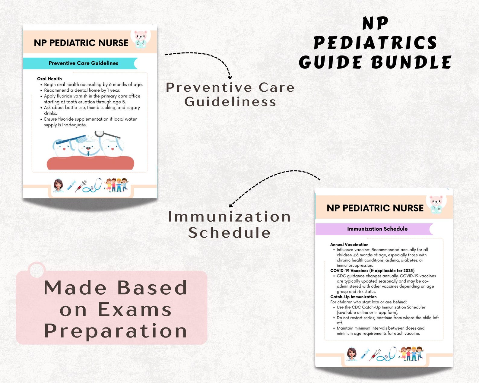 Pediatric Nurse Practitioner Quick Clinical Guide, Family Nurse ...