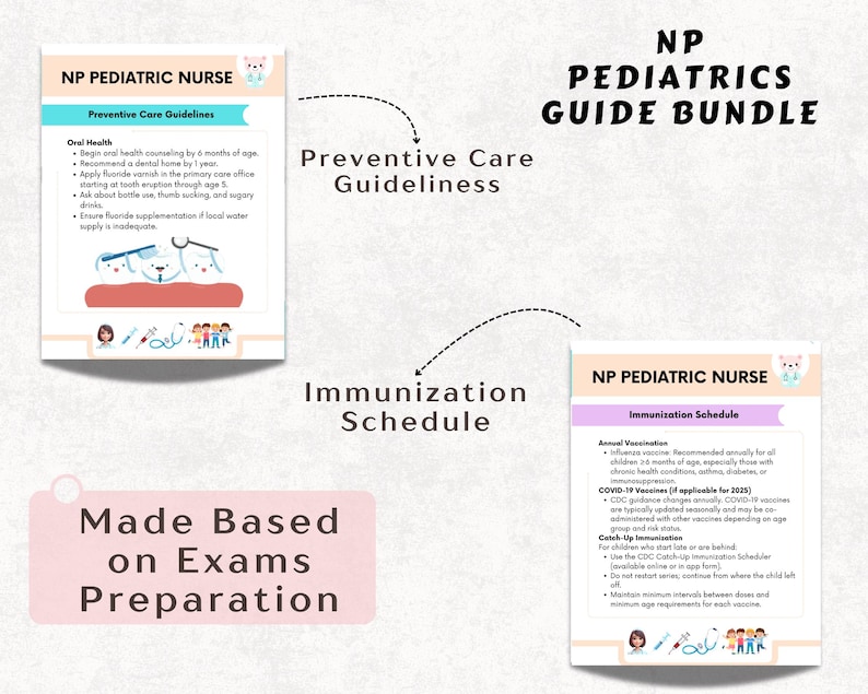 Pediatric Nurse Practitioner Quick Clinical Guide, Family Nurse ...