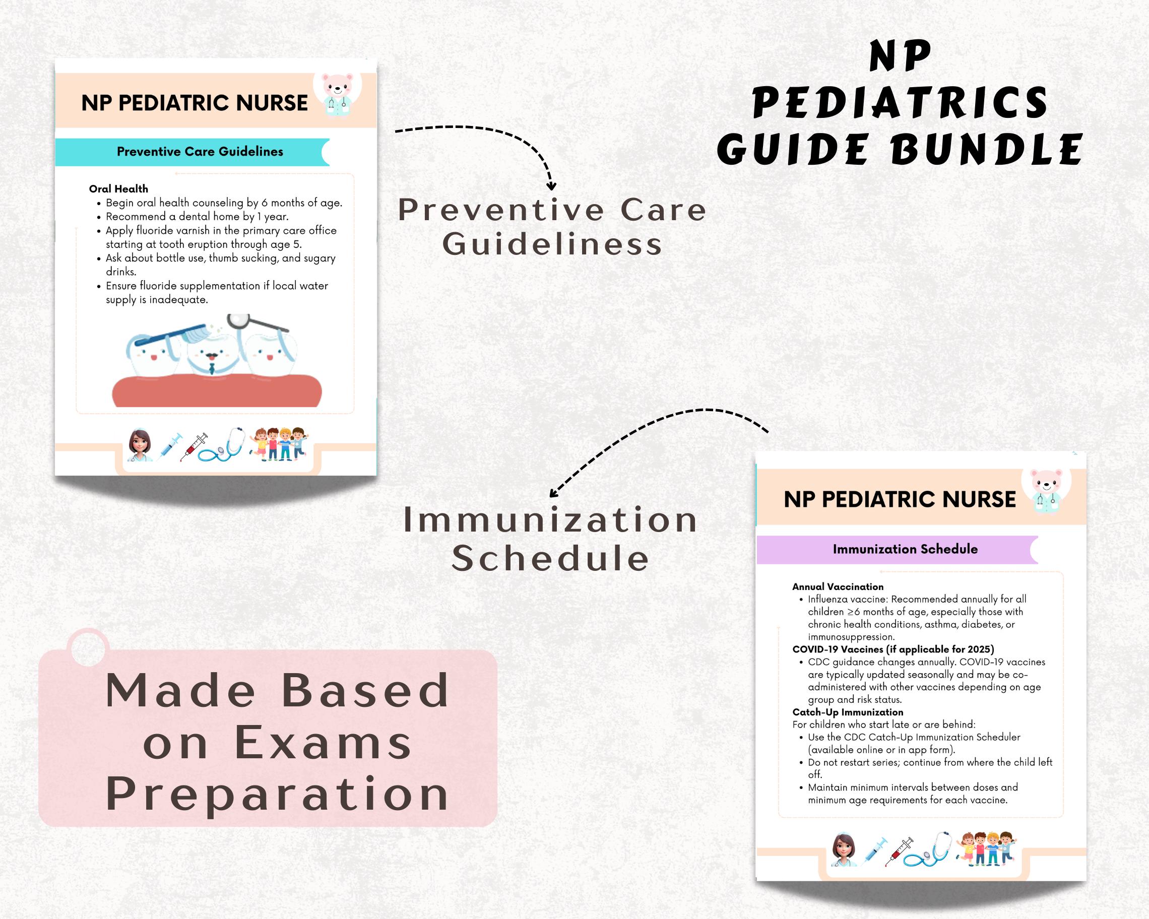 Pediatric Nurse Practitioner Quick Clinical Guide, Family Nurse ...